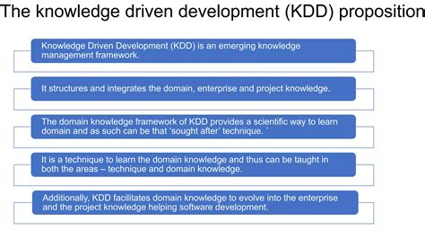 kdd domain knowledge framework for business analysts pdf computer software and applications