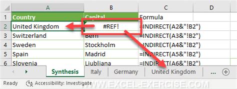 What The INDIRECT Function Do In Excel Presentation Examples