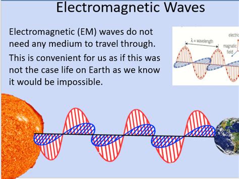 OCR AS Level Physics Waves Teaching Resources OCR AS Level Physics Waves Teaching Resources