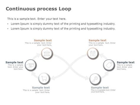 Circular Loop Process PowerPoint Template