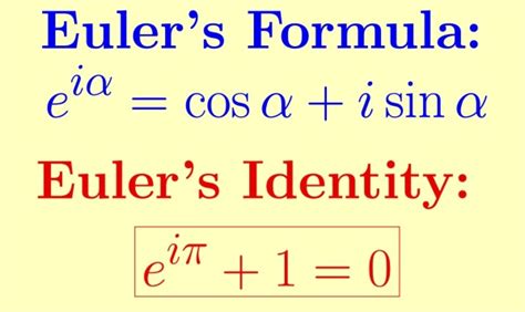 Eulers Identity The Most Beautiful Equation In Mathematics Thatsmaths