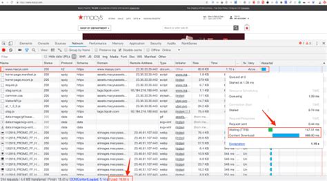 Use Html Caching To Increase Page Speed Practical Ecommerce
