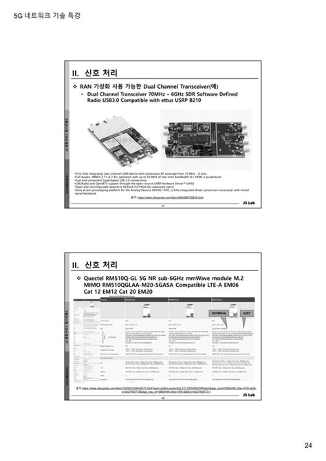Massive Mimo 와 Beamforming 기술 Pdf