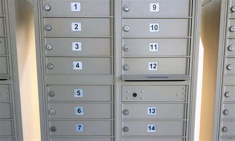 Benefits Of Locking Mailboxes For Businesses