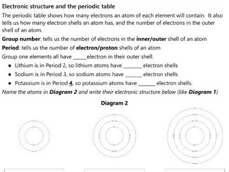 Gcse Aqa Unit C1 Atomic Structure Teaching Resources