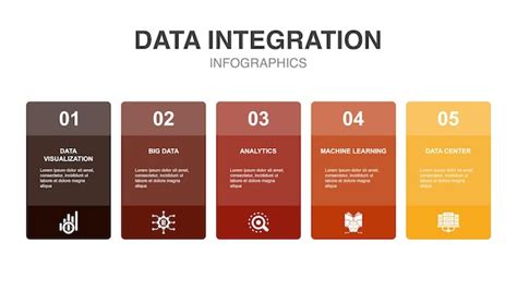Premium Vector Data Visualization Big Data Analytics Machine Learning