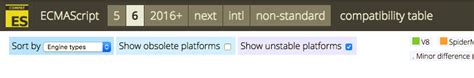 Get Started With Modern Javascript Development Unit Salesforce