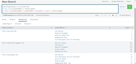 github bryanlzc splunk assignment