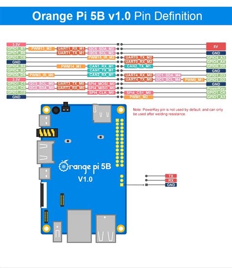 Orange Pi 5b 16gb Ram 128gb Emmc Rk3588s Supports Ubuntu Android Debian Os Orange Pi