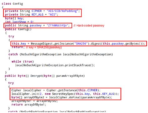 C Virus Code Example Pnaram