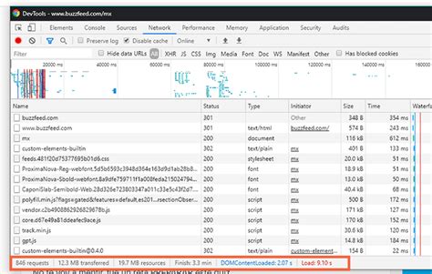 Third Party Script Third Party Script And How They Affect Performance
