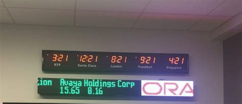 Maximize Productivity With Time Zone Digital Clock By Dm Tickerplay Medium