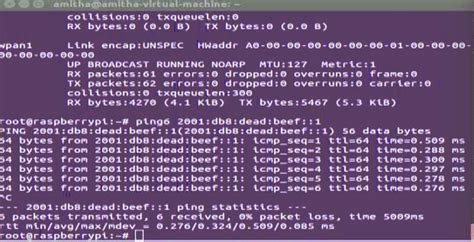 Configuration Of Ieee 802154 Layer Download Scientific Diagram