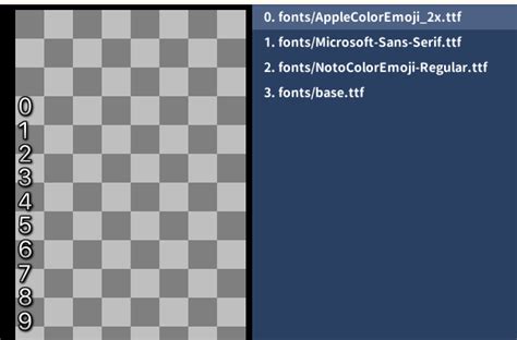 Text Enable To Render Emojis · Issue 2649 · Hajimehoshiebiten · Github