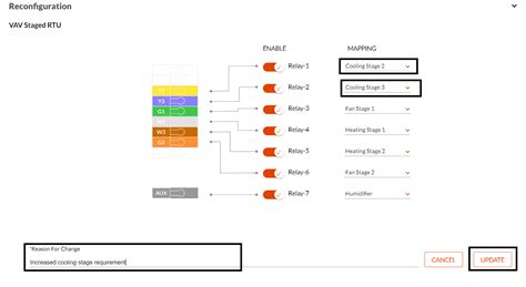Reconfiguring System And Zone Profiles Internal 75f Home