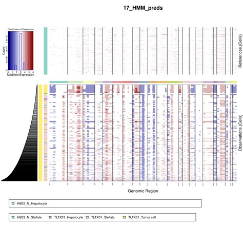 Some Issues About Reference Cells And Operation · Issue 538