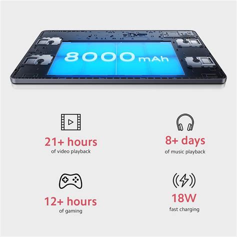 Buy Redmi 10 6 Pad Wifi Android 12 MIUI 13 Tablet 10 61 Inch 4GB RAM 128GB ROM Moonlight