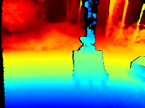 Filling Factor Classification Classification Dataset By Excavator