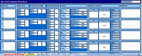 Pelatihan Job Evaluation And Job Grading Using Hay System” Hr House