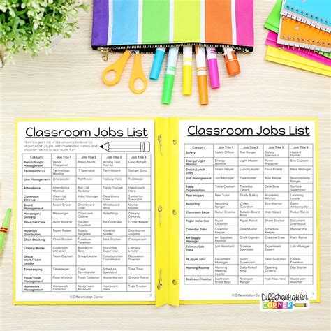 Free Printable Classroom Jobs List With Over 250 Ideas To Use Today