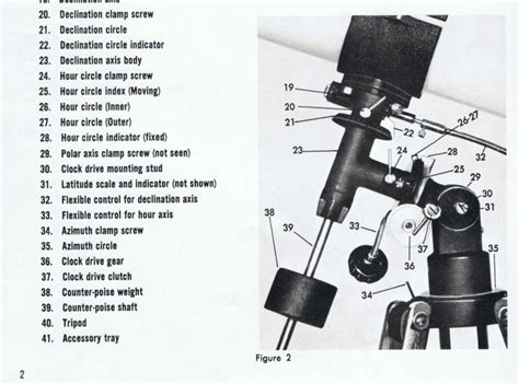 Replacement Parts For Tasco Telescope At John Richard Blog