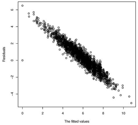 Mathematics Special Issue Computational Statistics And Data Analysis 2nd Edition