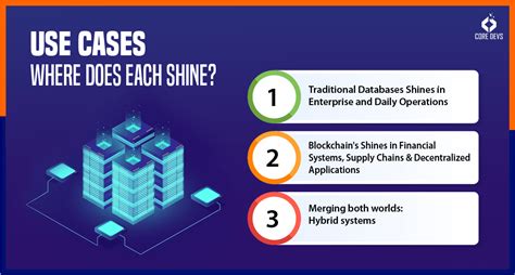 How Is Blockchain Different From Traditional Database Models Core