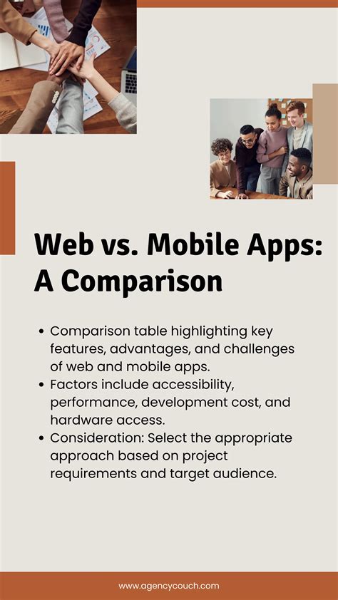 Web Vs Mobile Apps Complete Guide Pros Cons And Key Insights Pdf