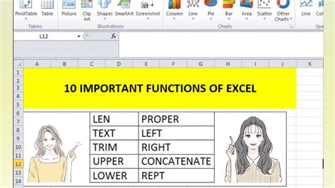 Excel Important Function Excelcourse Excel Exceltraining Exceltutorial Exceltips Computer