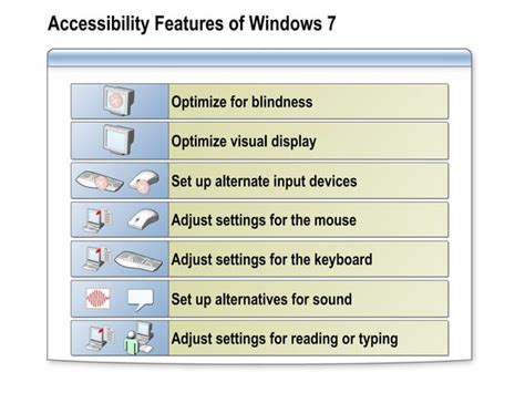 Module Configuring Post Installation System Settings PPT Operating Systems Computer