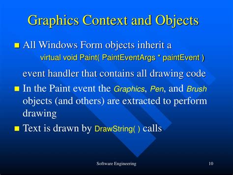 Ppt The Net Framework And The Cli 2d Graphics With Gdi Visual