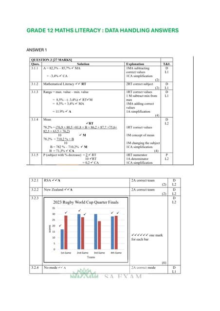 Grade 12 Maths Literacy Data Handling Answerspdf