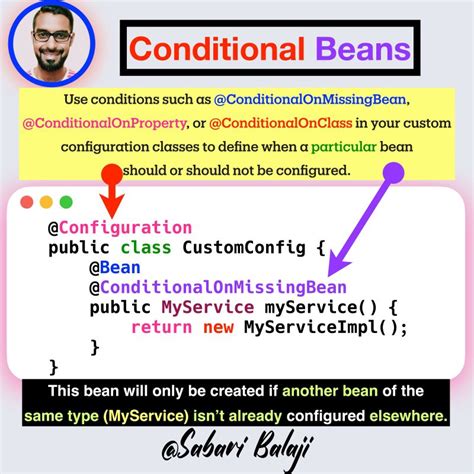 Sabari Balaji On Linkedin 🔥spring Boot Tip Conditional Beans For