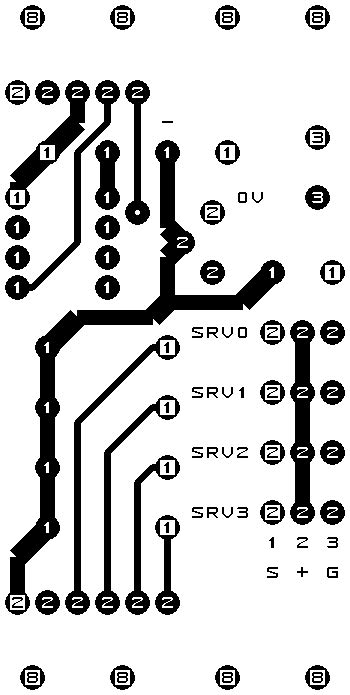 Servo Module Revision D