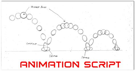 The Animation Script You Need Community Content Core Creator Forums