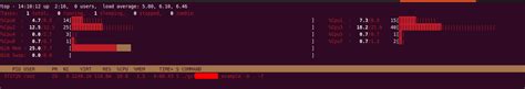 linux 下查看指定进程的内存cpu占用情况（用于程序崩溃类的排查） 查看某个进程的cpu占用 csdn博客