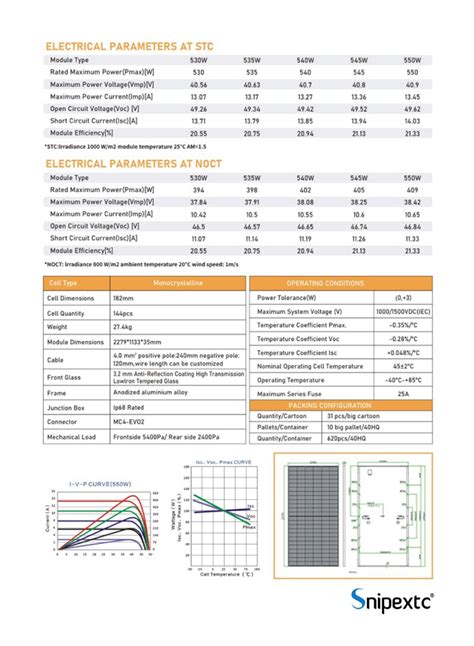 Snipextc W Rated Power Monocrystalline Mm Solar Panel SP X MH L X W X