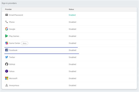 The Identity Provider Configuration Is Not Found React Native