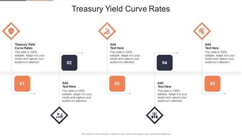 Treasury Yield Curve Rates In Powerpoint And Google Slides Cpb PPT Template
