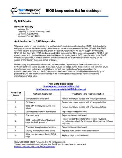 Hp Pavilion All In One Bios Beep Codes At Elaina Munoz Blog