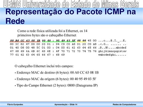 Redes De Computadores Flávio Euripedes De Oliveira Ppt Carregar