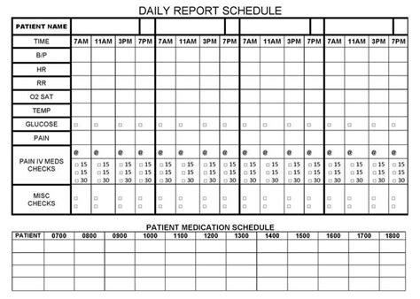 Nursing Assistant Report Sheet Templates 5 Templates Example Templates Example