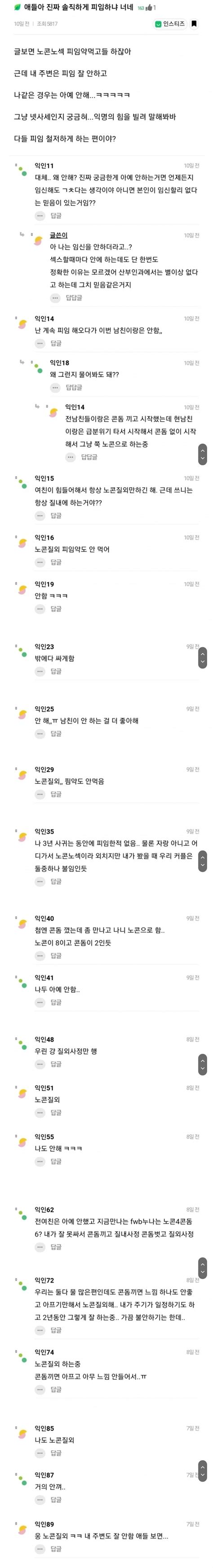 커뮤니티랑 현실이랑 크게 차이나는 조사결과ㄷㄷㄷㄷ 유머 움짤 이슈 에펨코리아