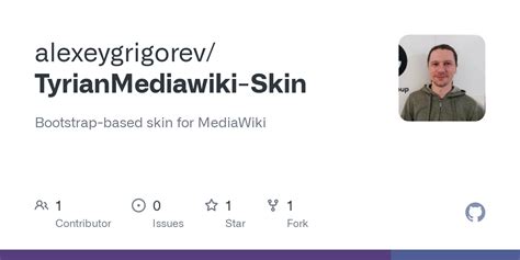 Github Alexeygrigorev Tyrianmediawiki Skin Bootstrap Based Skin For Mediawiki