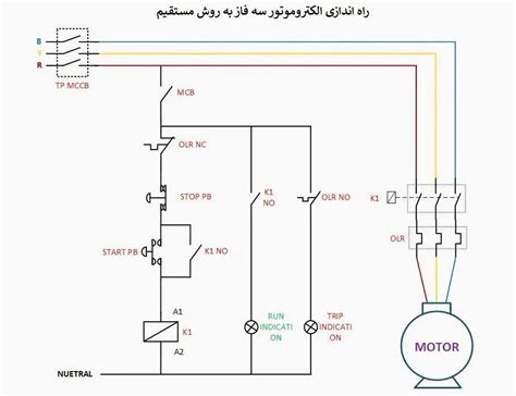 مراحل کلیدی در راه اندازی موتور القایی از صفر تا صد برق استایل