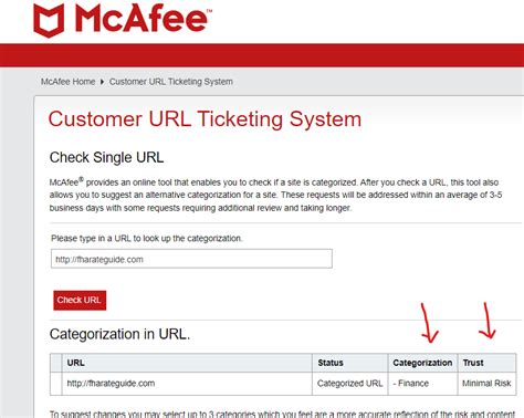 Hot Take Norton Safe Web Continues To Mark Bad Websites As Safe Support Denies The Claims