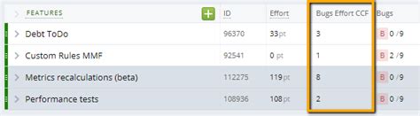 Custom Calculations And Formula Expressions Targetprocess Enterprise Agility Solution