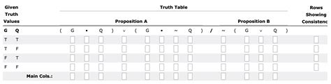 two or more statements are consistent if it is