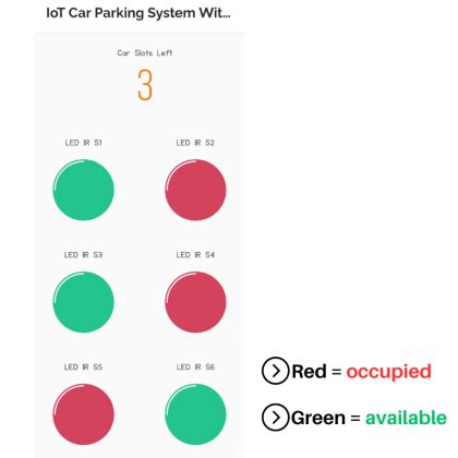 Arduino STEM RBT Project Arduino IoT Blynk Arduino Smart Car Parking System With Durian UNO