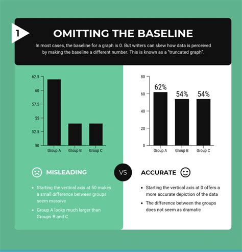 Pratiti Soumya On Linkedin Datascience Bigdata Dataanalytics